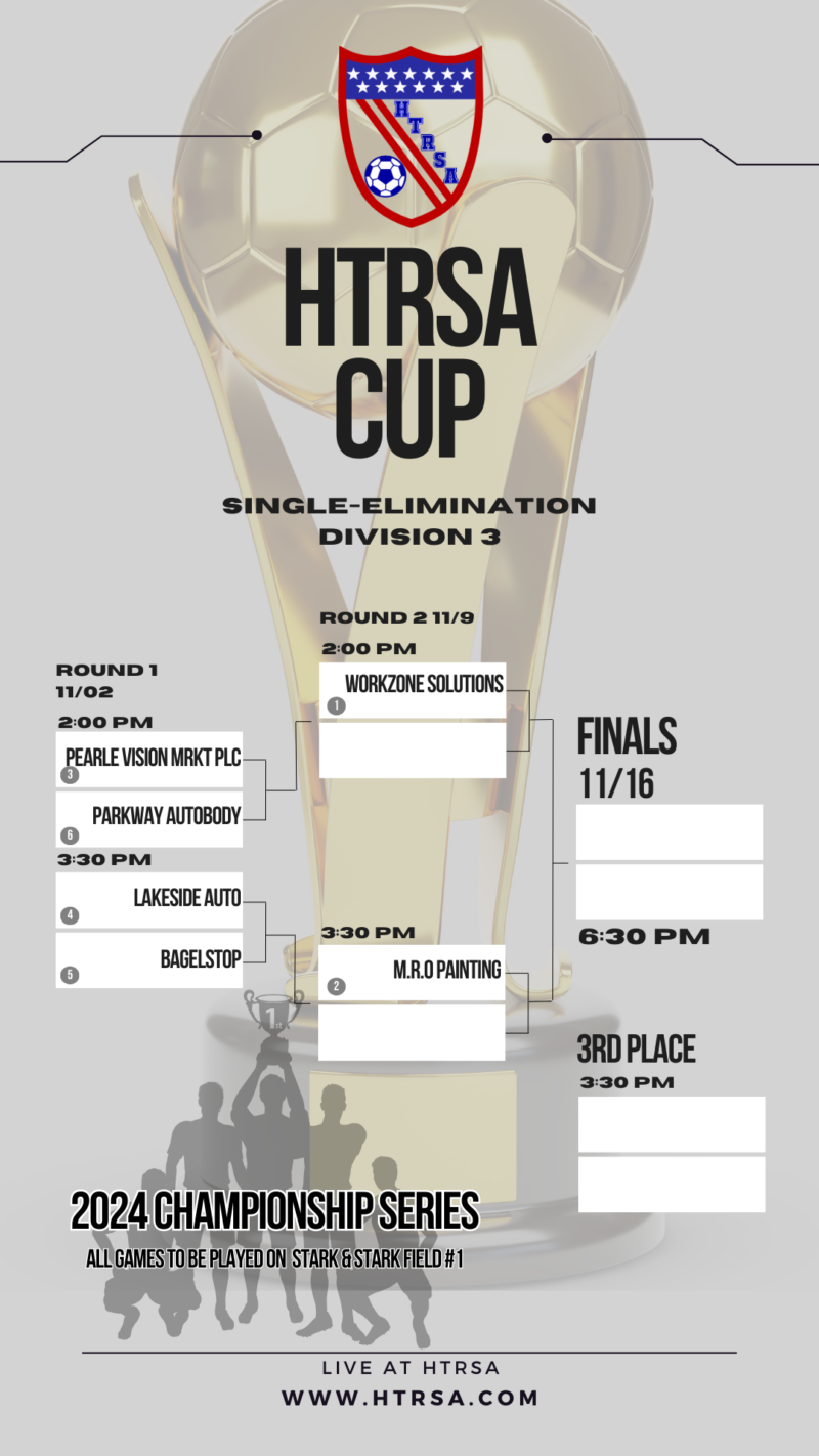 Division 3 – HTRSA