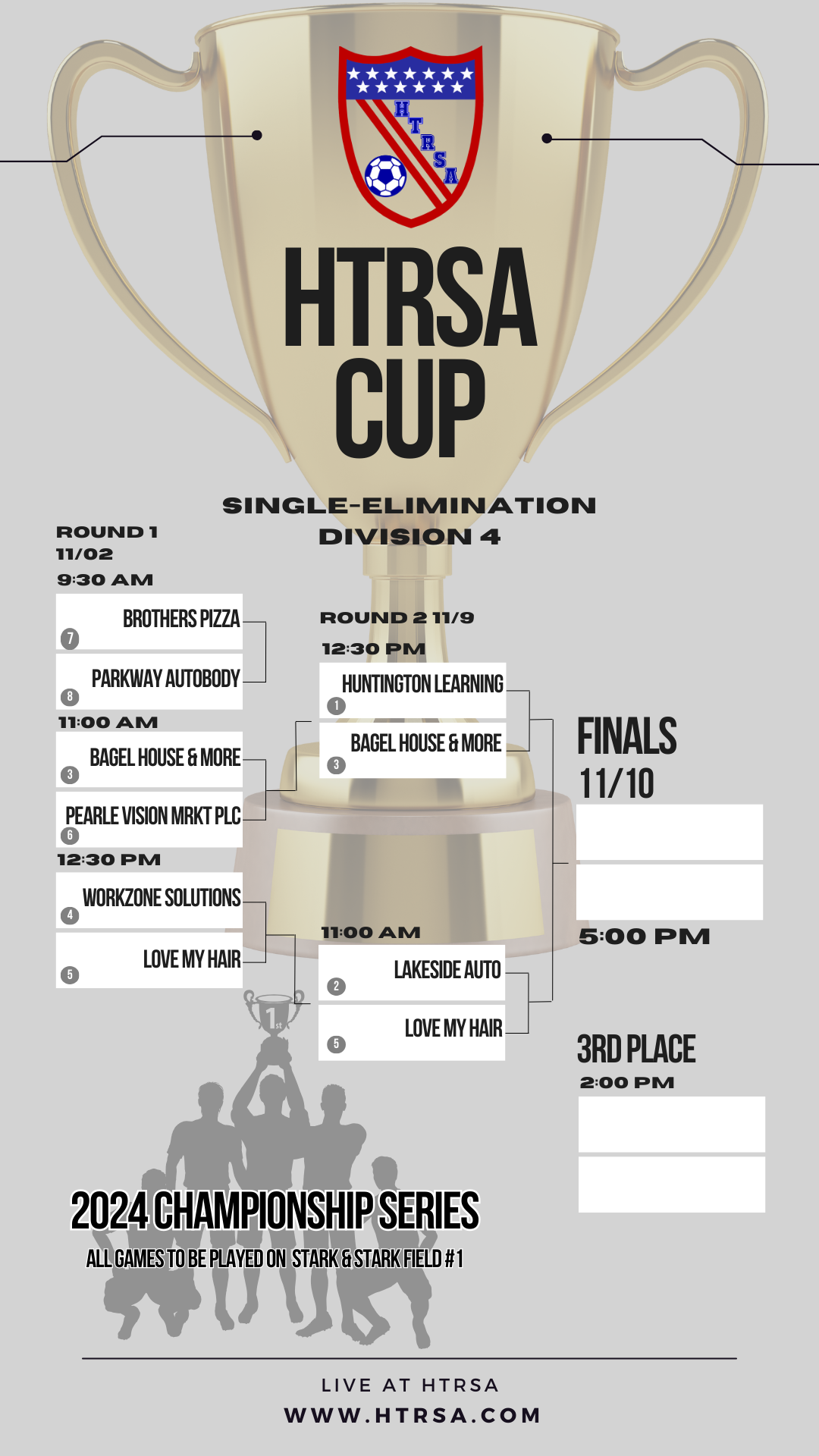 Division 4 – HTRSA